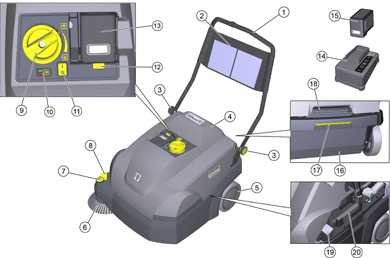CVS 65/1 BpCVS 65/1 Bp Pack