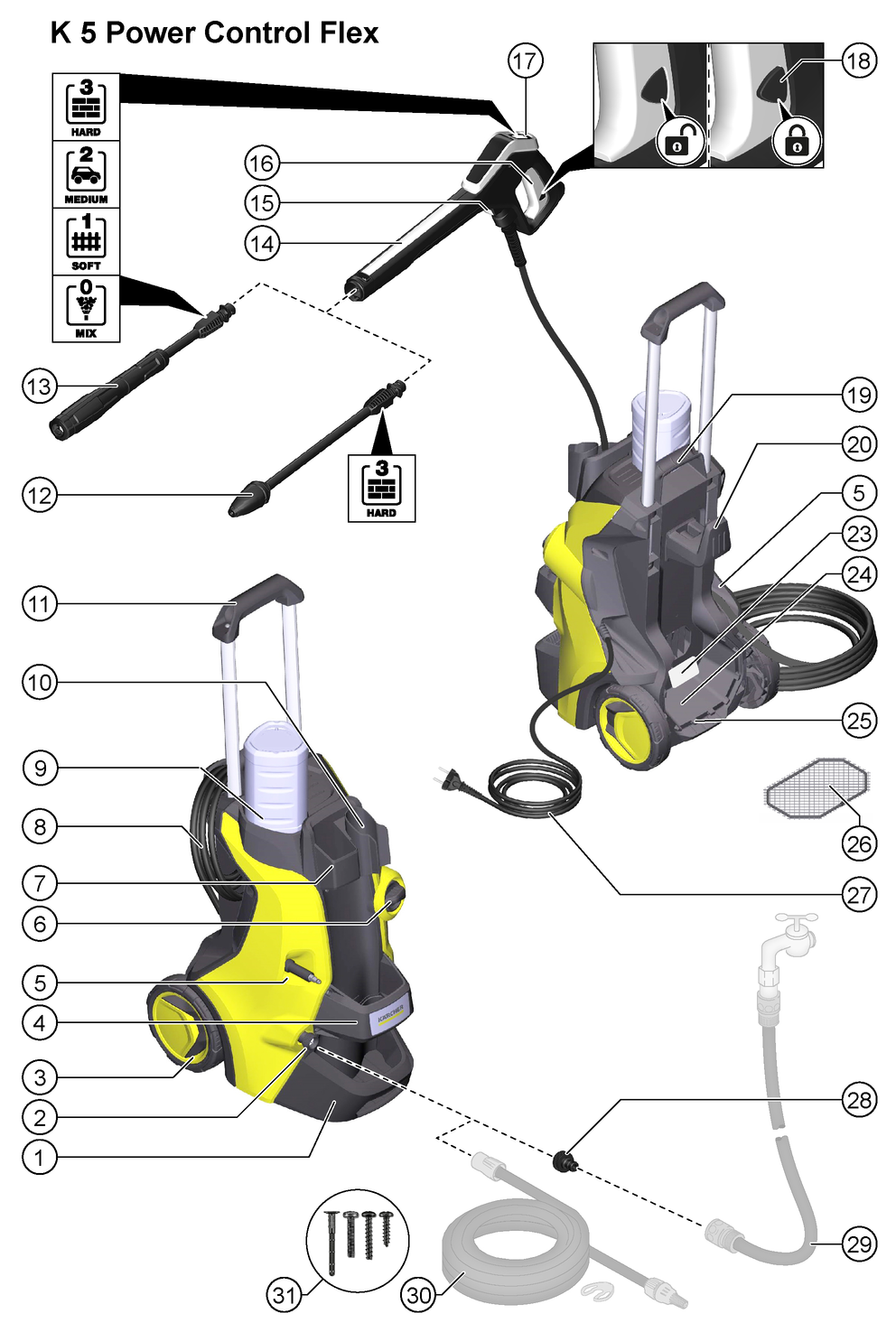 K 5 Power ControlK 5 Premium Power Control